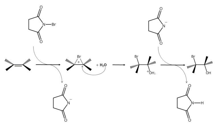 Addition of bromine to alkenes, bromohydrination of alkenes, synthesis ...