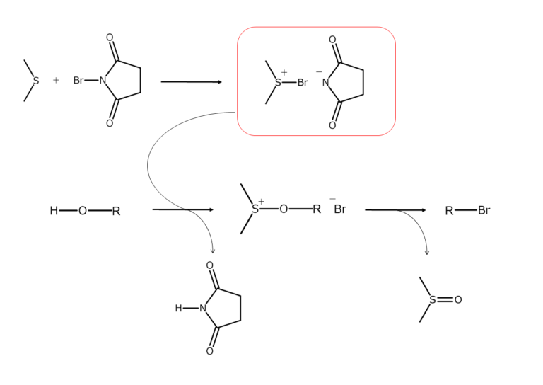 Addition of bromine to alkenes, bromohydrination of alkenes, synthesis ...