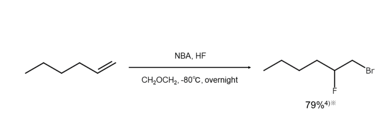 Overview and reaction mechanisms of N-bromoacetamide (NBA), a ...
