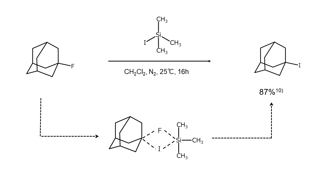 ヨードアルカンの合成：ハロゲン交換によるヨウ素化反応②：臭素化・ヨウ素化反応解説シリーズ 13 – Chemia