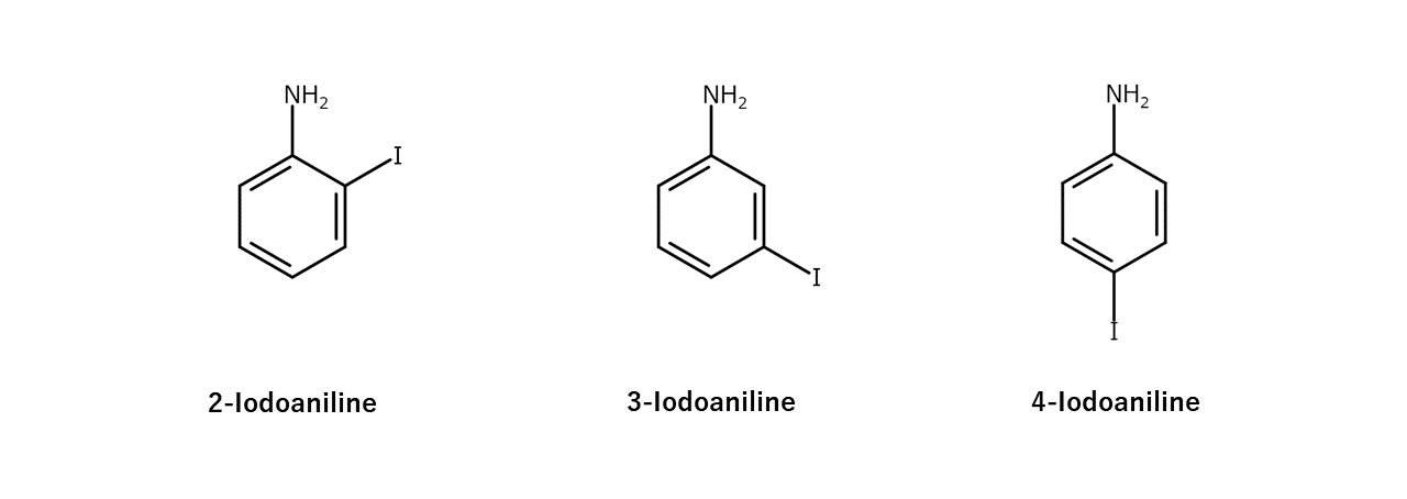 Iodination of phenols, phenol ethers, anilines, and aniline-related ...