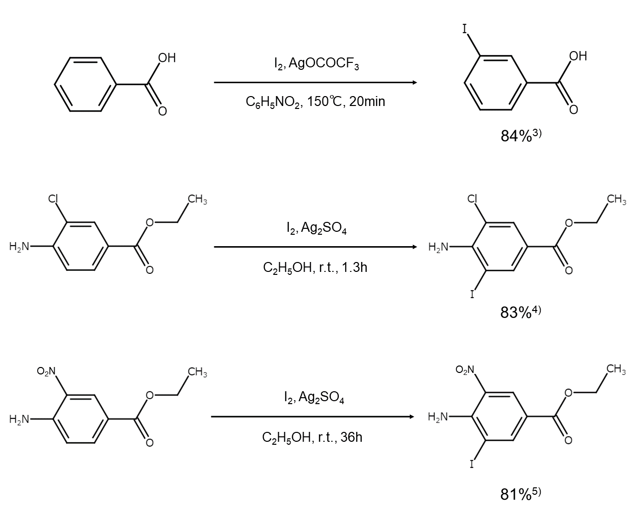 Iodination of carboxylic acid, nitro compounds, and other inactive ...