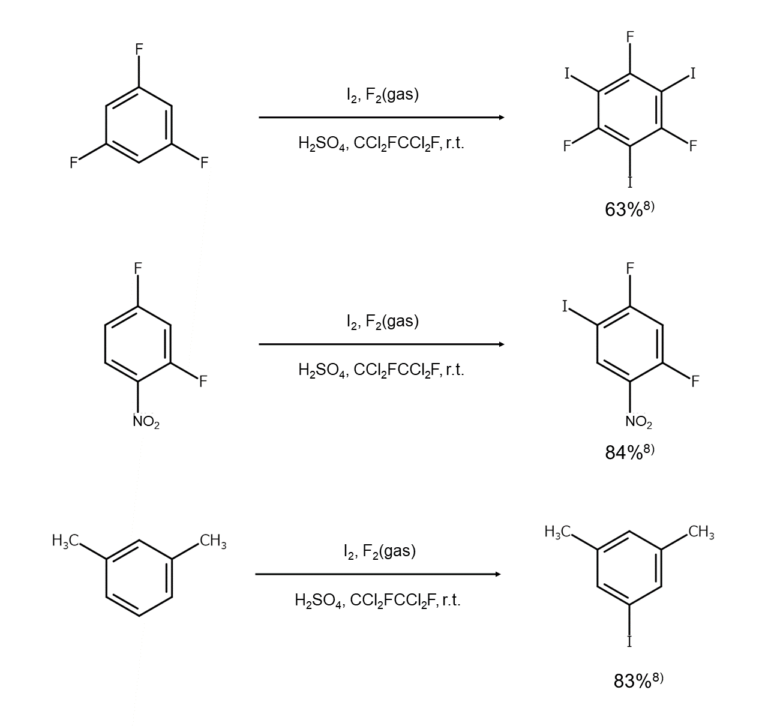 カルボン酸、ニトロ化合物など不活性な芳香族化合物のヨウ素化：芳香族化合物のヨウ素化反応③：臭素化・ヨウ素化反応解説シリーズ 17 – Chemia