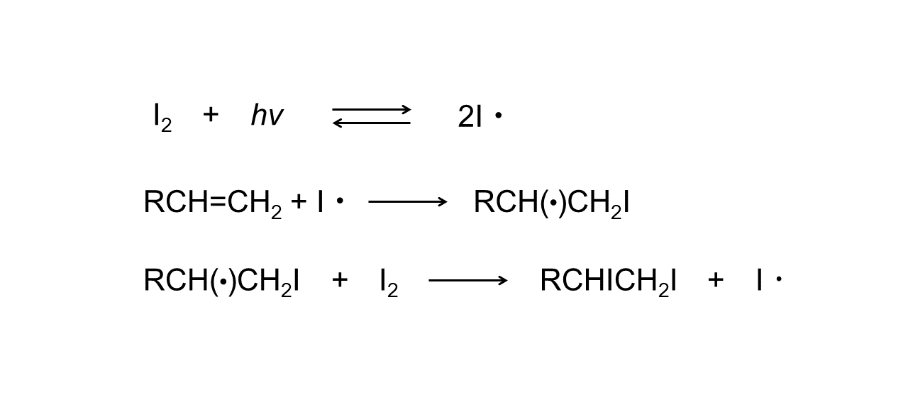 Iodine addition to alkenes: Aliphatic compound iodination reactions (2 ...