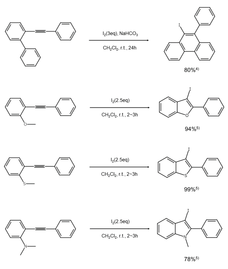 アルキンのヨウ素化：脂肪族化合物のヨウ素化反応③：臭素化・ヨウ素化反応解説シリーズ 20 – Chemia