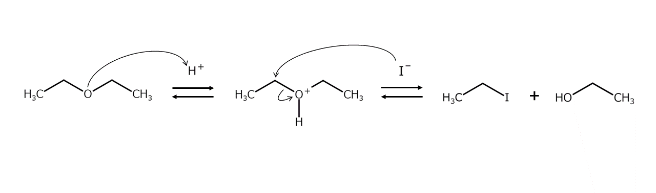 Iodoalkane synthesis from ether cleaving and other syntheses using ...