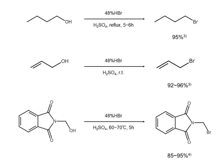 Bromination reactions with hydrogen bromide (bromoalkane synthesis from ...