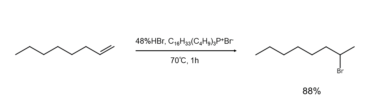 Bromination reactions with hydrogen bromide: Hydrogen bromide (1 ...