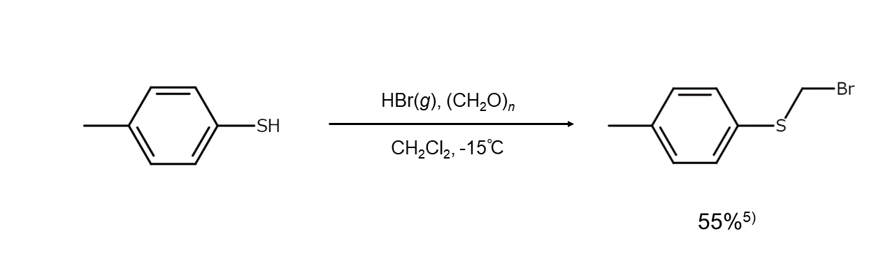 Bromination reactions with hydrogen bromide (bromomethylation of ...