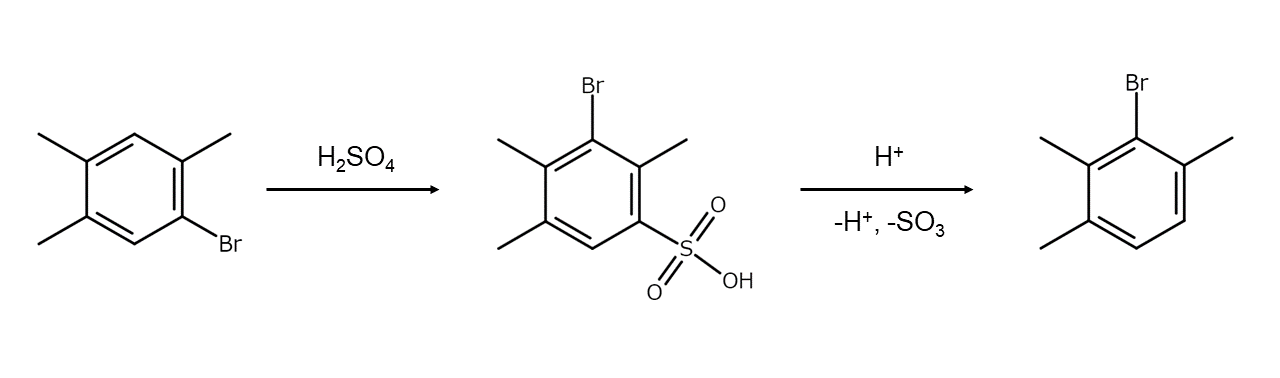 Bromination reactions with hydrogen bromide (Brominations via HBr ...